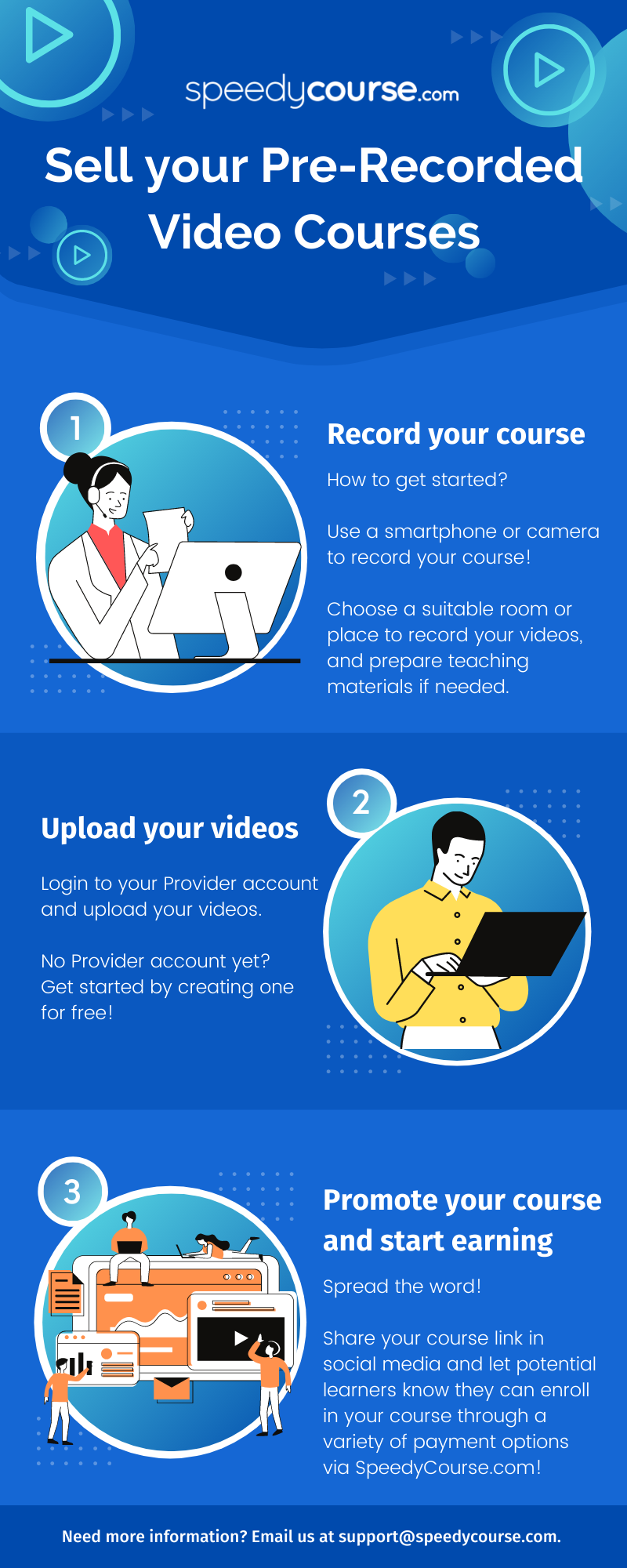 Car Key Programming & Duplication Skills Training by Kenvision Techniks ...